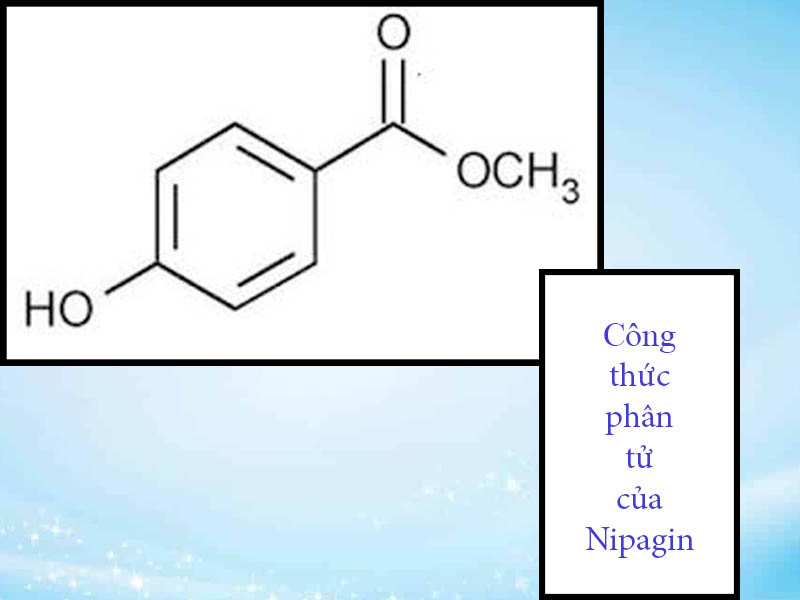 Trung Tâm Kiểm Nghiệm Thuốc, Mỹ Phẩm, Thực Phẩm Hà Nội